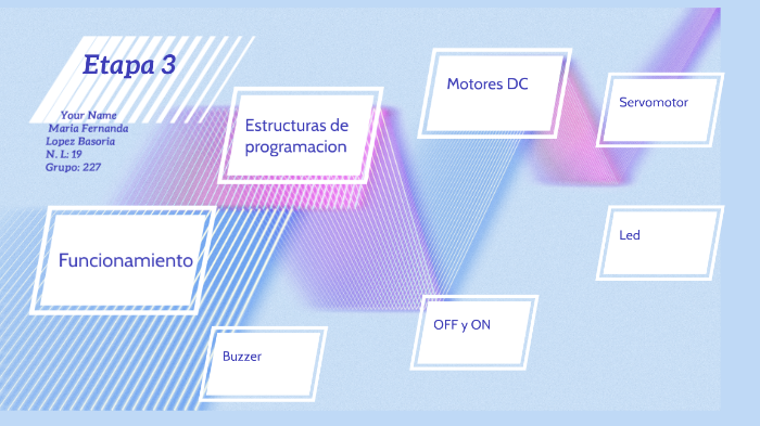 Etapa 3. Estructuras básicas de programación by Fernanda Basoria on Prezi