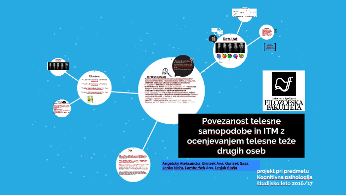 Povezanost samopodobe preizkušancev z ocenjevanjem tež oseb by Saša ...