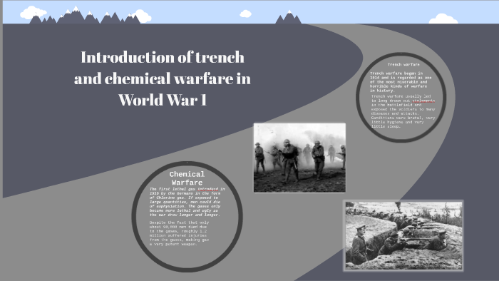 Introduction of trench and chemical warfare in World War 1 by Nicolas ...