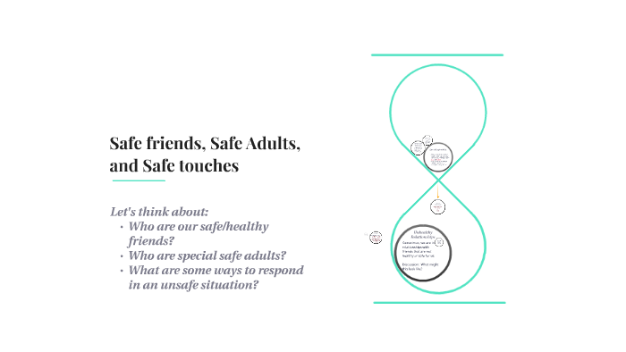 Safe friends, Safe touches, and Safe adults by Salina Griffin on Prezi