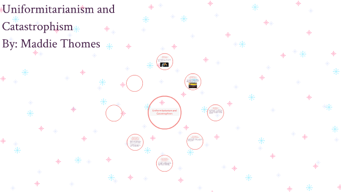 Uniformism and Catastrophism by Maddie Thomes on Prezi