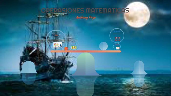 OPERASIONES MATEMATICAS by anthony sebastian puga arboleda on Prezi