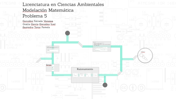 Modelación Matemática by Viridiana González on Prezi