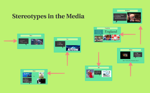 Stereotypes in the Media by nora bosslet on Prezi