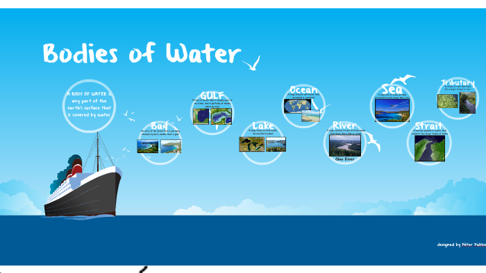 Bodies of Water 3rd Grade by Ashley Cornett on Prezi