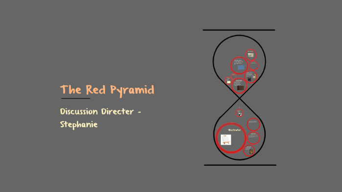 The Red Pyramid by Stephanie1210 dimaggio on Prezi