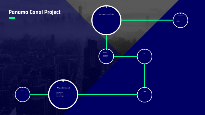 Panama Canal Project by Arzu Bali on Prezi