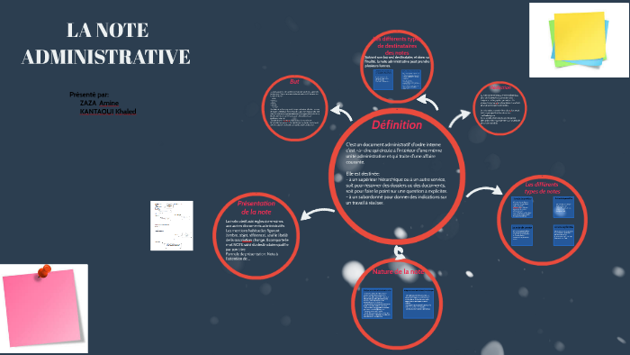 La note administrative by Amine Lord