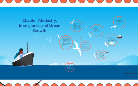 chapter 7:Industry, Immigrants, and Urban Growth by Ishika Sharma on Prezi