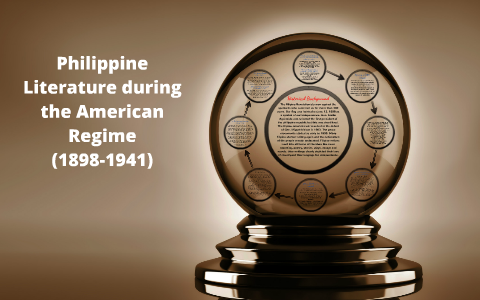 Philippine Literature during the American Regime (1898-1941) by Ralph ...