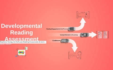 Developmental Reading Assessment by Alison Jobson on Prezi
