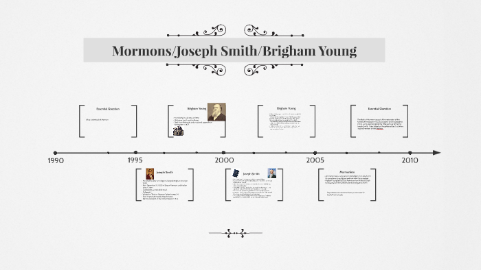 Mormons/Joseph Smith/Brigham Young by Cameron Sozio on Prezi