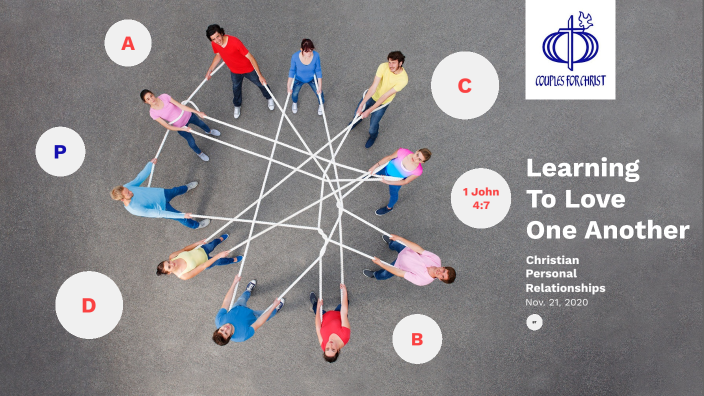 CFC - Christian Personal Relationships by Glenn Guerrero on Prezi
