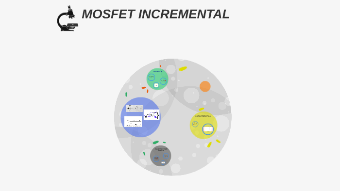 MOSFET INCREMENTAL by Ismael Gutierrez on Prezi