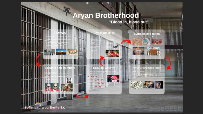 Aryan Brotherhood Leader