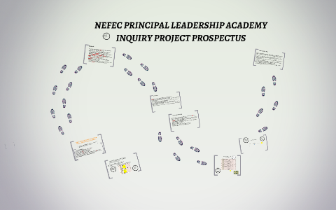 NEFEC PRINCIPAL LEADERSHIP ACADEMY by Cheri Langford