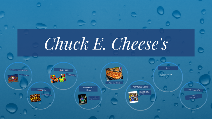 Chuck E. Cheese by Karen Diegel on Prezi
