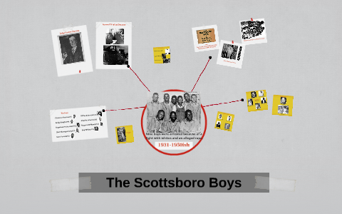 The Scottsboro Boys by Keasten Boyer on Prezi