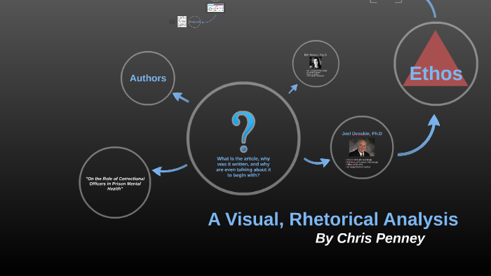 Visual Rhetorical Analysis by Chris Penney on Prezi