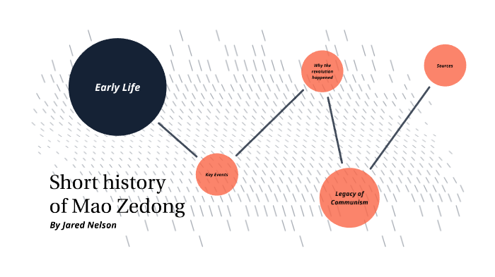 Mao ZeDong Short Biography by Student Jared Nelson on Prezi