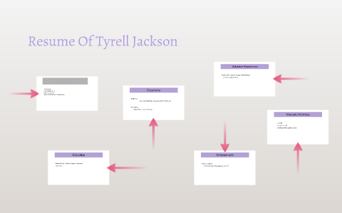 Resume Of Tyrell Jackson by tyrell jackson on Prezi