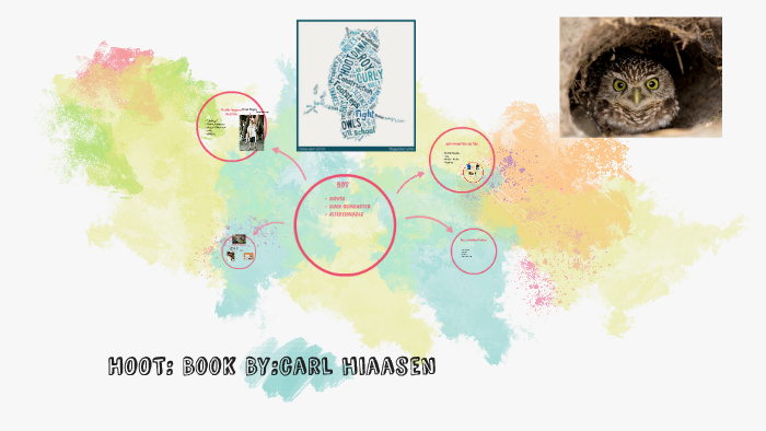 HOOT Book By:carl hiaasen by kaitlyn Schmidt-Rundell on Prezi