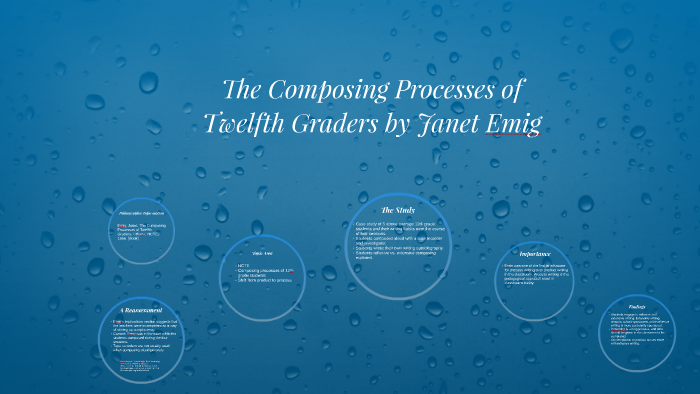 The Composing Processes of Twelfth Graders by Janet Emig by McKenna ...