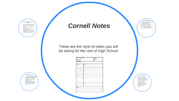 Cornell Notes by Jeremy Custer on Prezi