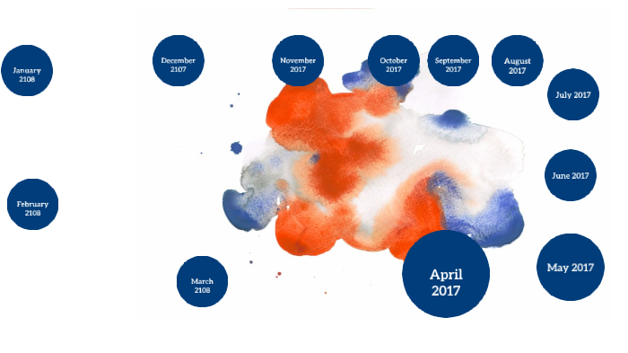 Current Issues Final by Zach Shaner on Prezi