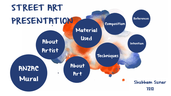 STREET ART PRESENTATION by Artist Sam on Prezi