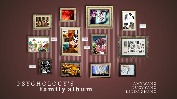 AP PSYCHOLOGY PSYCHOLOGISTS' SCRAPBOOK by Amy W. on Prezi