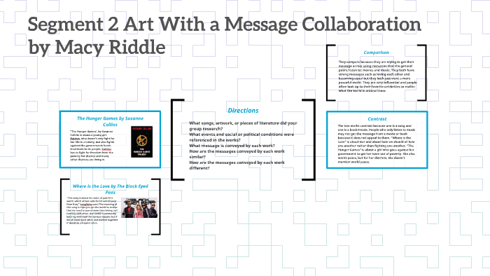 Segment 2 Art With a Message Collaboration by Macy Riddle on Prezi