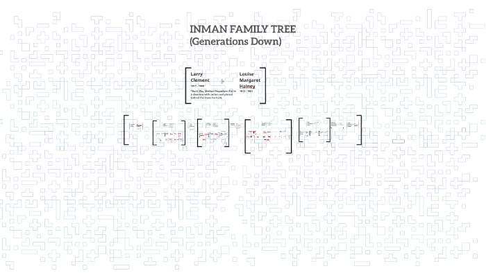 INMAN FAMILY TREE (Gen. Down from Larry and Louise) by Sarah Elizabeth ...