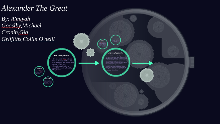 Alexander The Great by Michael Cronin