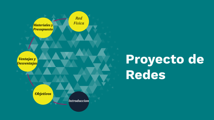 Proyecto de redes by Johana ulloa on Prezi