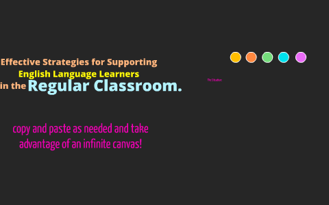 Effective Strategies for Supporting by DIANE MESSER on Prezi