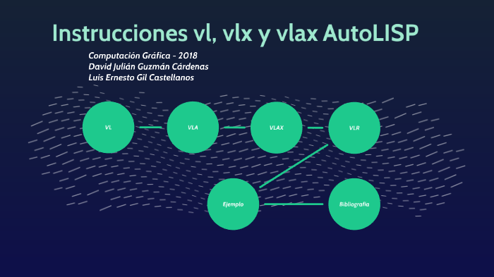 Instrucciones vl, vlx y vlax AutoLISP by David Julián Guzmán Cárdenas ...
