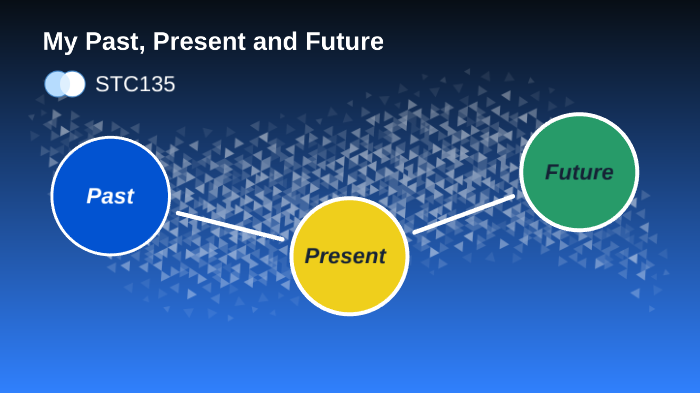 Past, Present and Future by Thomas Rinck on Prezi