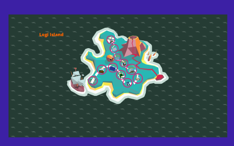 logan island by logan lege on Prezi