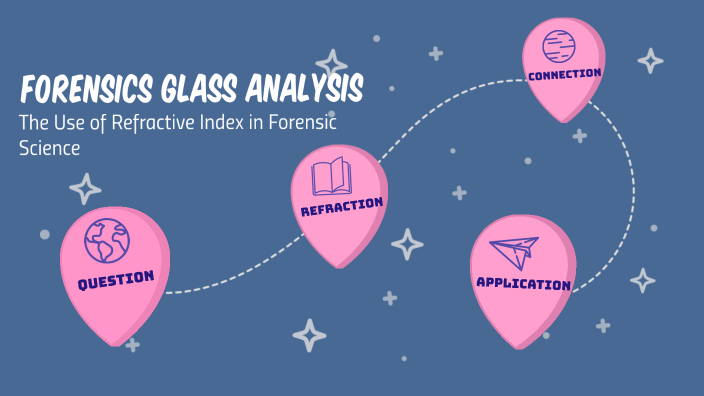 FORENSIC GLASS ANALYSIS by Tricia on Prezi