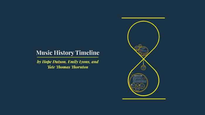 Music History Timeline by Hope Dutson on Prezi