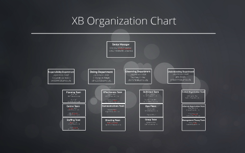 XB Org Chart by Brittany Houston on Prezi