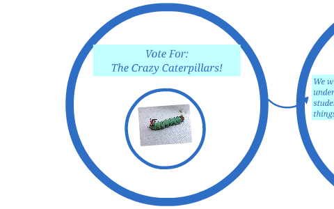 The Crazy Caterpillars! by Katie Hoskins on Prezi