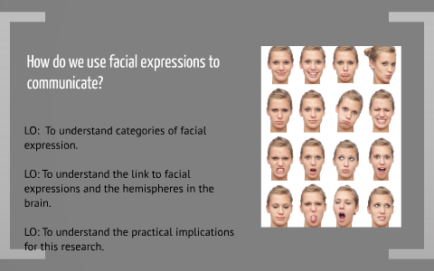 How do we use facial expressions to communiate? by Kirstie Paton on Prezi