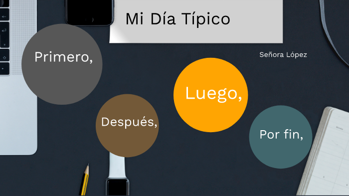 Mi Día Típico Ejemplo by Ericka Hernandez on Prezi