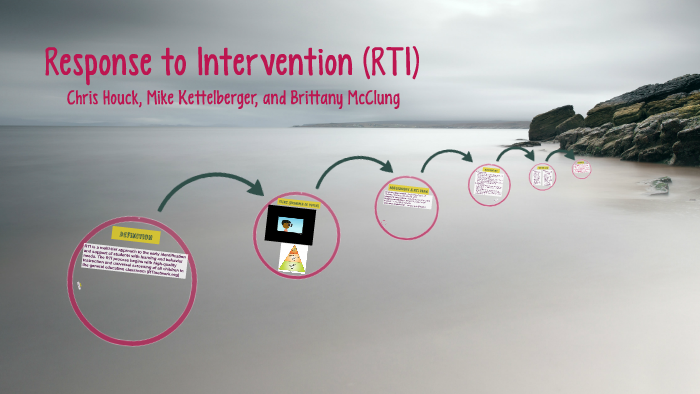 Response to Intervention (RTI) by Chris Houck on Prezi