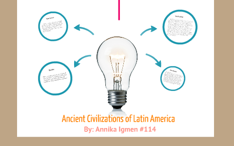 Ancient Civilizations of Latin America by Annika Igmen on Prezi