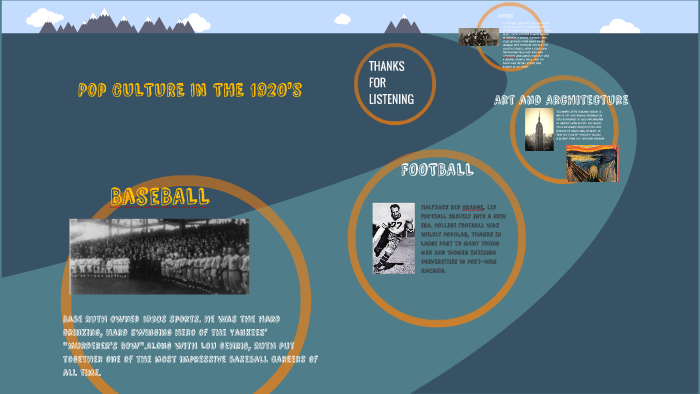 HIstory Presentation --> Pop Culture in the 1920's by Siddharth Anil on ...
