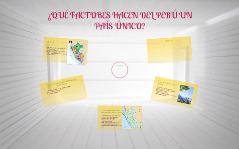 ¿QUÉ FACTORES HACEN DEL PERÚ UN PAÍS ÚNICO? by cami badell on Prezi