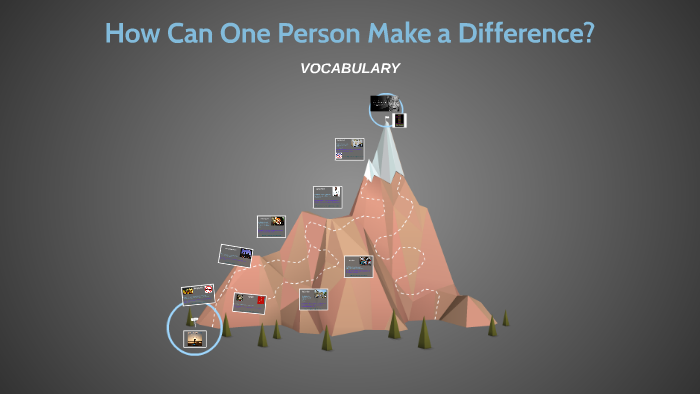 How Can One Person Make a Difference? by Jaclynn Womack on Prezi